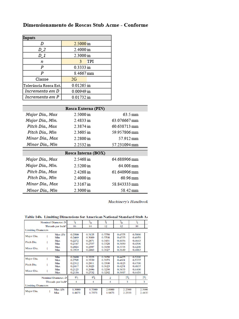 Stub Acme Thread Dimensions Guide | PDF | Physical Quantities | Units ...
