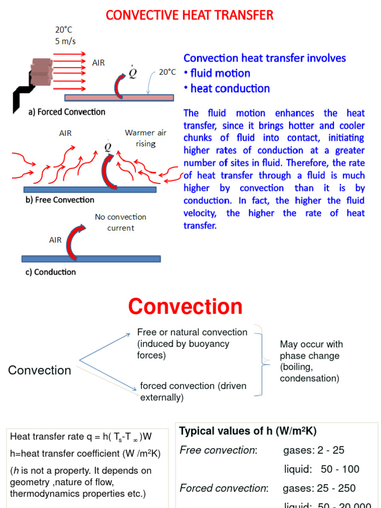 Forced Convection | PDF | Convection | Boundary Layer