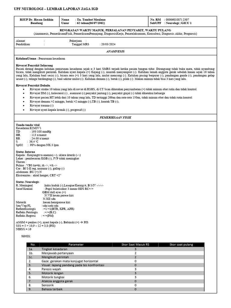 Upf Neurologi - Lembar Laporan Jaga Igd: Anamnesis | PDF