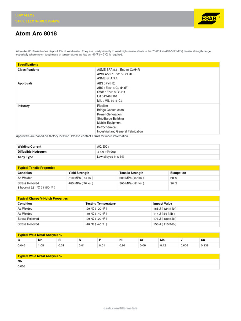 Atom Arc 8018 | PDF | Welding | Construction