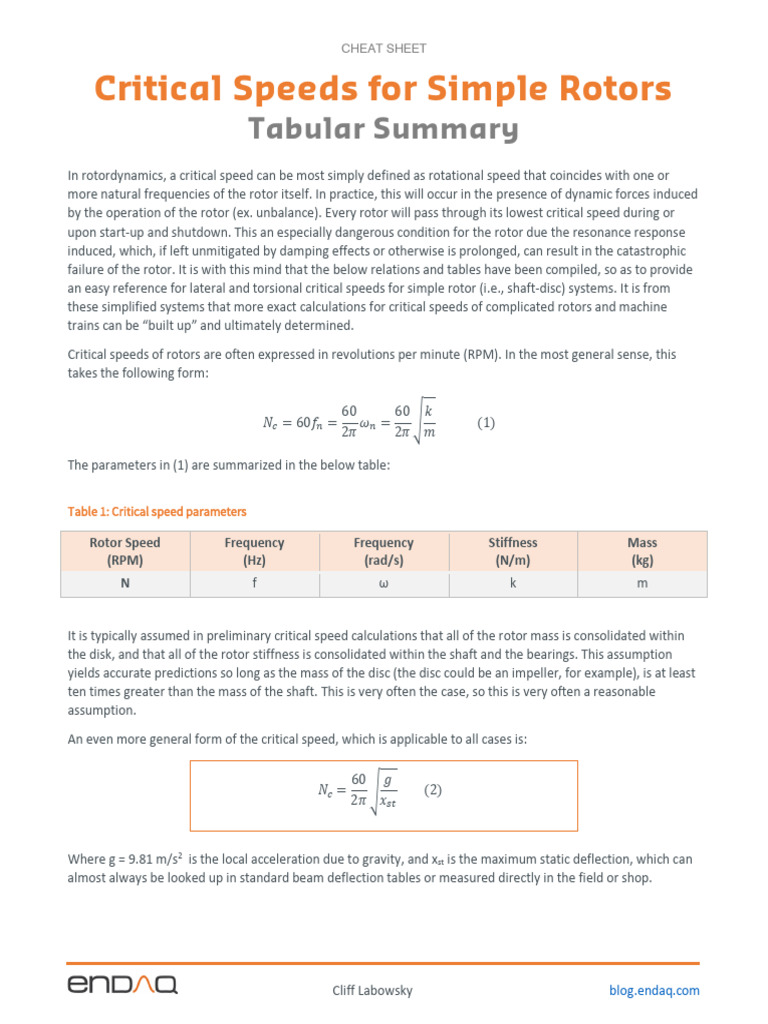Summary of Critical Speeds For Simple Rotors Cheat Sheet | PDF ...