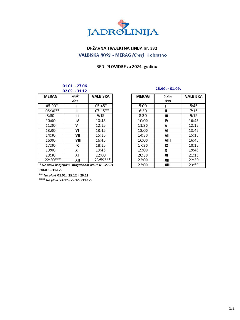 Valbiska_Merag_2024 | PDF