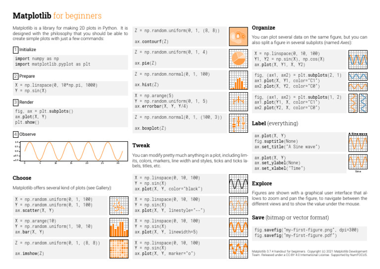Handout Beginner44 | PDF | Graphics | Computer Graphics