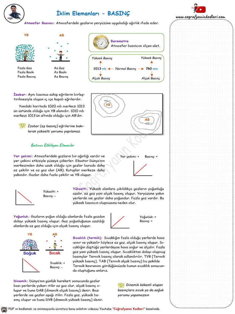 pdf22 Cografya 9 Sinif Iklim Elemanlari Basinc 1 Unite PDF Ders Notlari ...