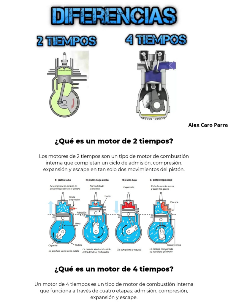 Comparativa: Motores 2T vs 4T | PDF | Motores | Motor de combustión interna