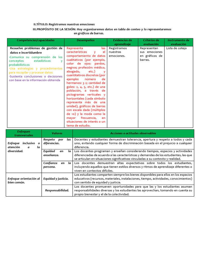 Registramos Nuestras Emociones Pdf Aprendizaje Enseñando