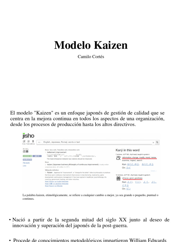 Modelo Kaizen | PDF | Relaciones personales, crianza y desarrollo personal