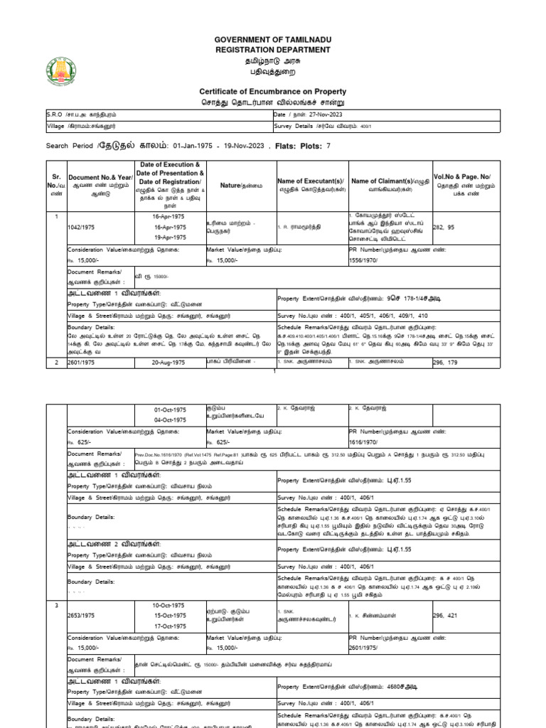 Encumbrance Certificate | PDF