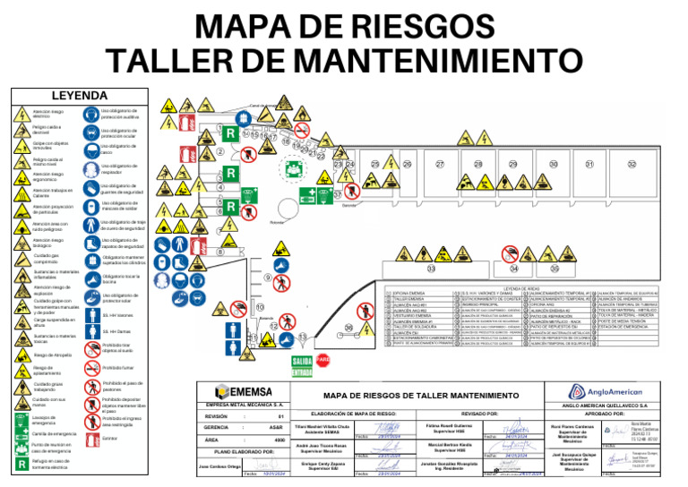 V01-Mapa de Riesgos Taller Mantenimiento | PDF | La seguridad ...