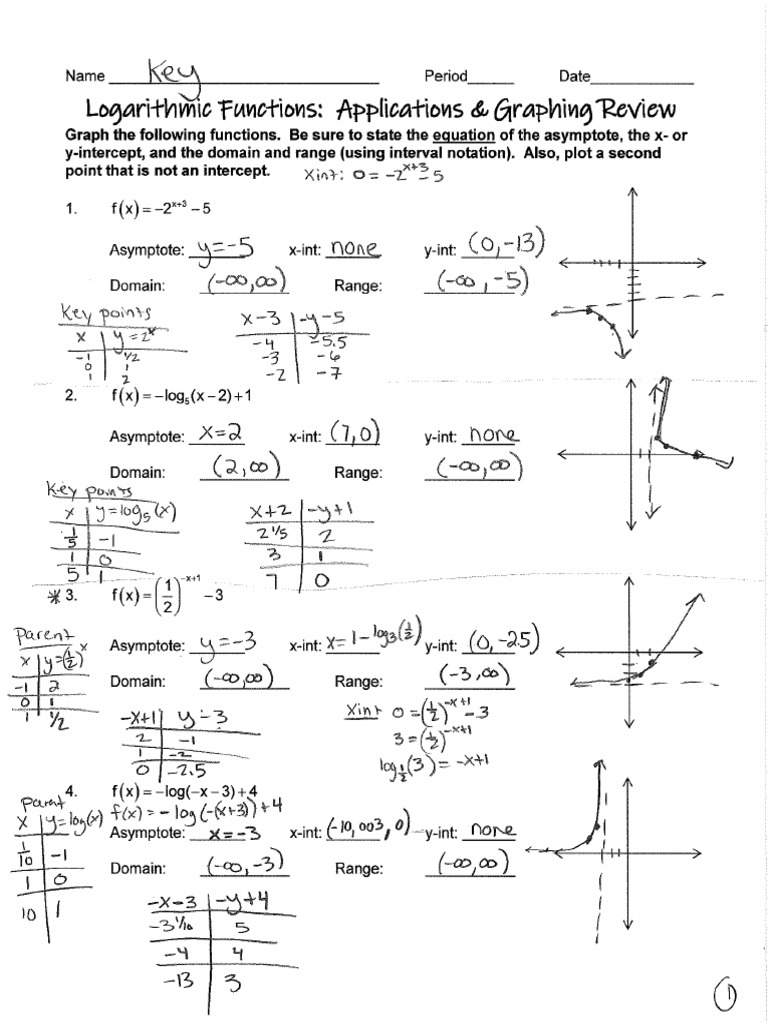 2022 Logs And Exponential Unit Review Key 1 Pdf