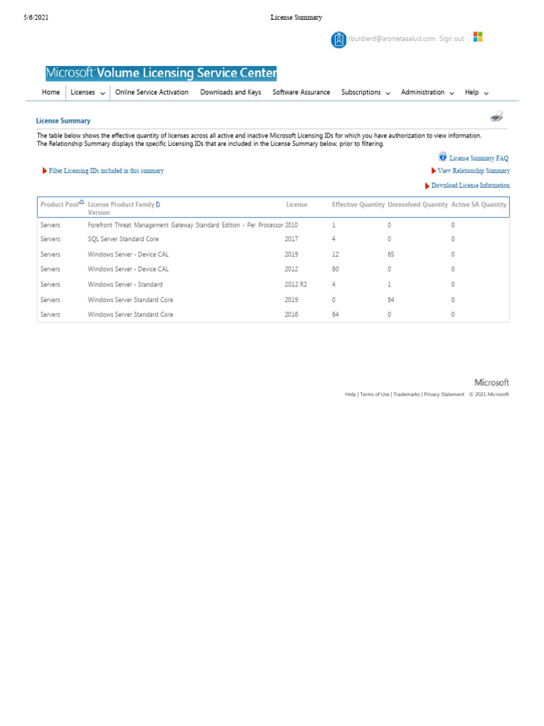 License Summary | PDF | Microsoft Windows | Ibm Pc Compatibles
