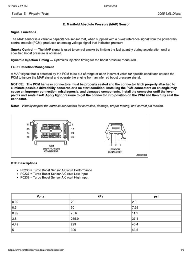 6.0 Powerstroke P0237 TS | PDF