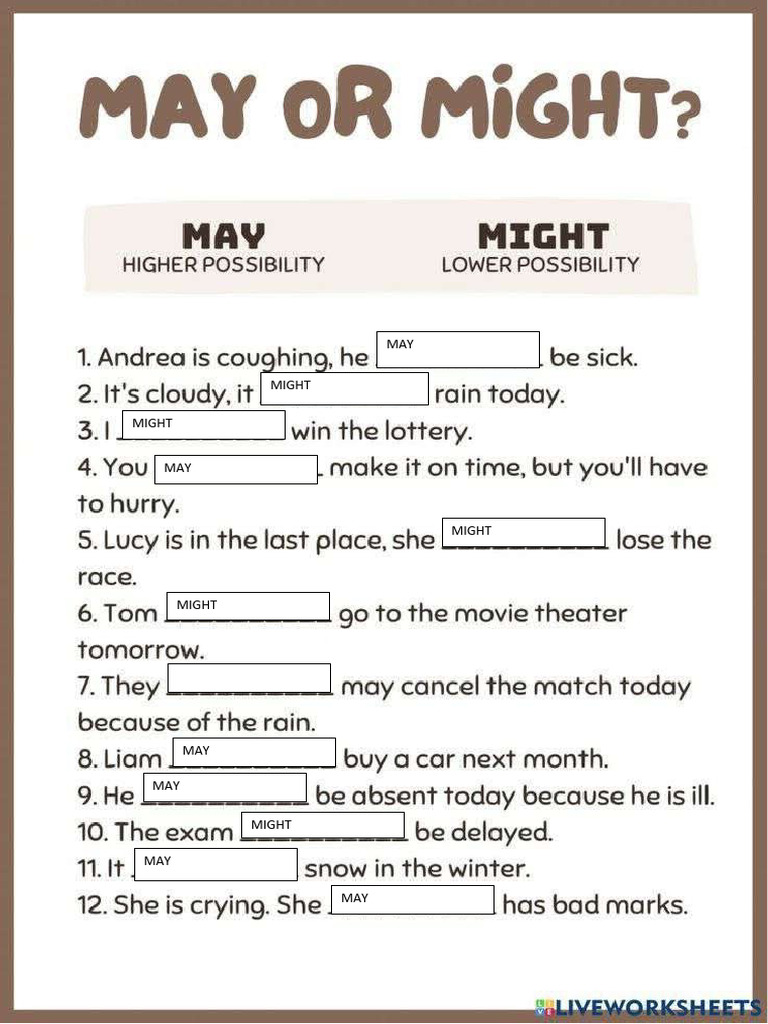 May or Might - Worksheet | PDF