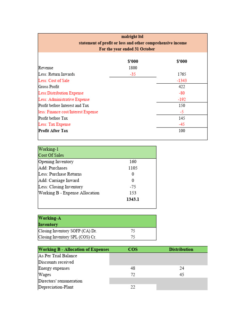 f3 Assignment | PDF | Expense | Depreciation