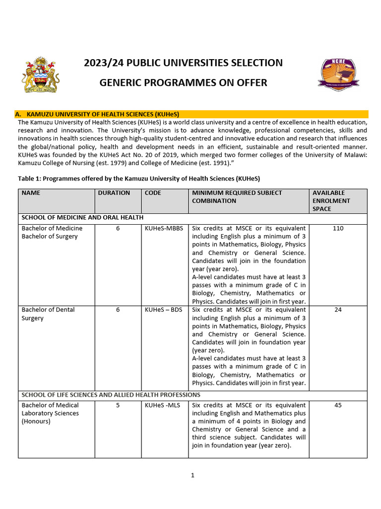 Nche Generic Programmes | PDF | Bachelor's Degree | Science