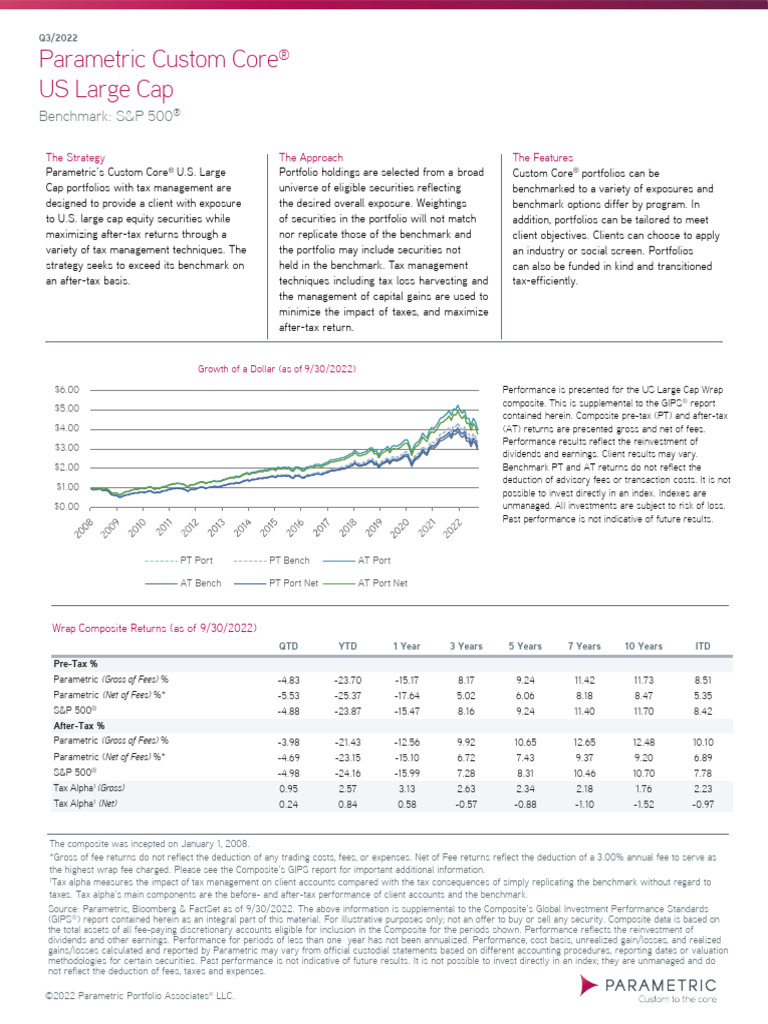 Parametric Custom Core SP 500 | PDF | Investing | Taxes