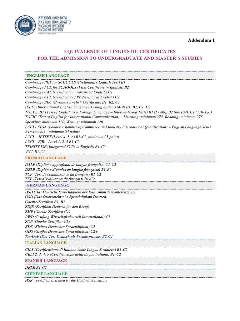 Accepted Language Certificates 4 | PDF | Qualifications | Student ...