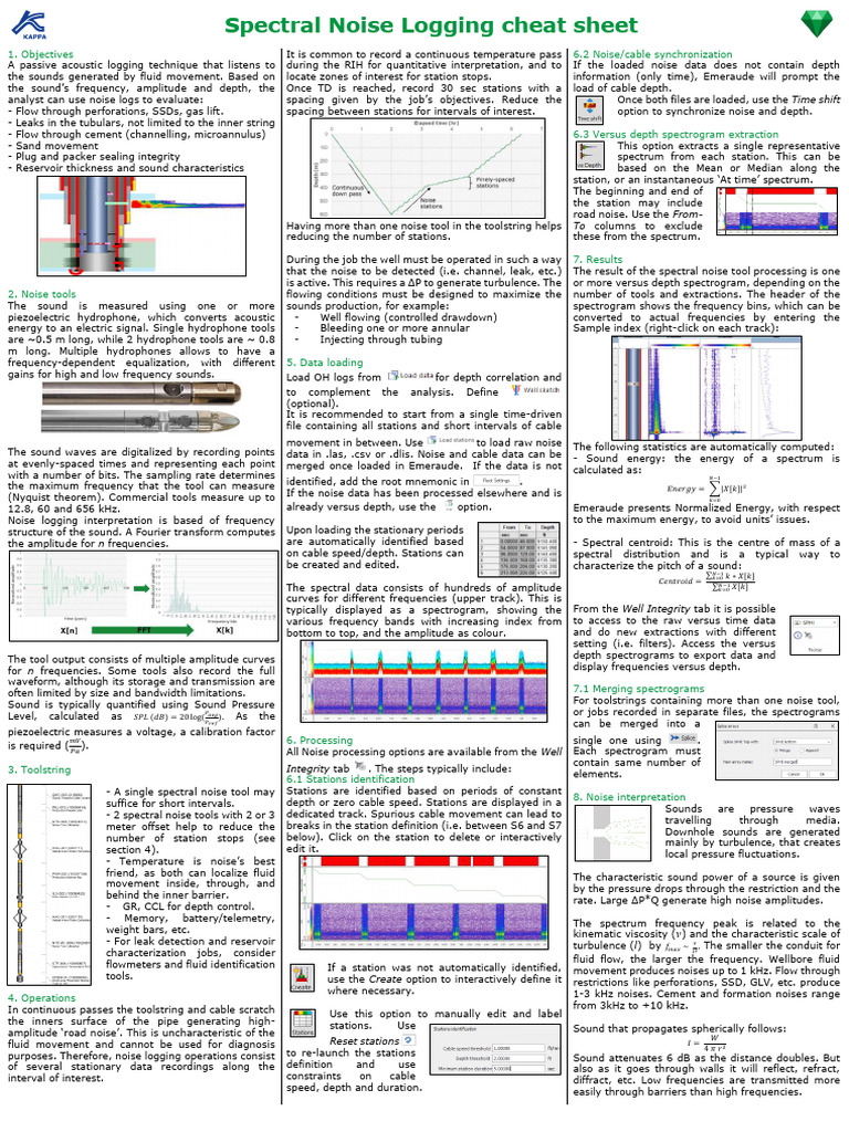 Spectral Noise Cheat Sheet | PDF | Spectral Density | Sound