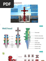 X-Mass Tree & Wellhead Unit 1 Part A | PDF | Casing (Borehole) | Pipe (Fluid Conveyance)