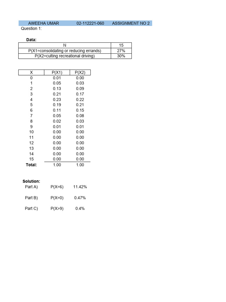 Assignment 34 | PDF | Statistical Theory | Applied Mathematics