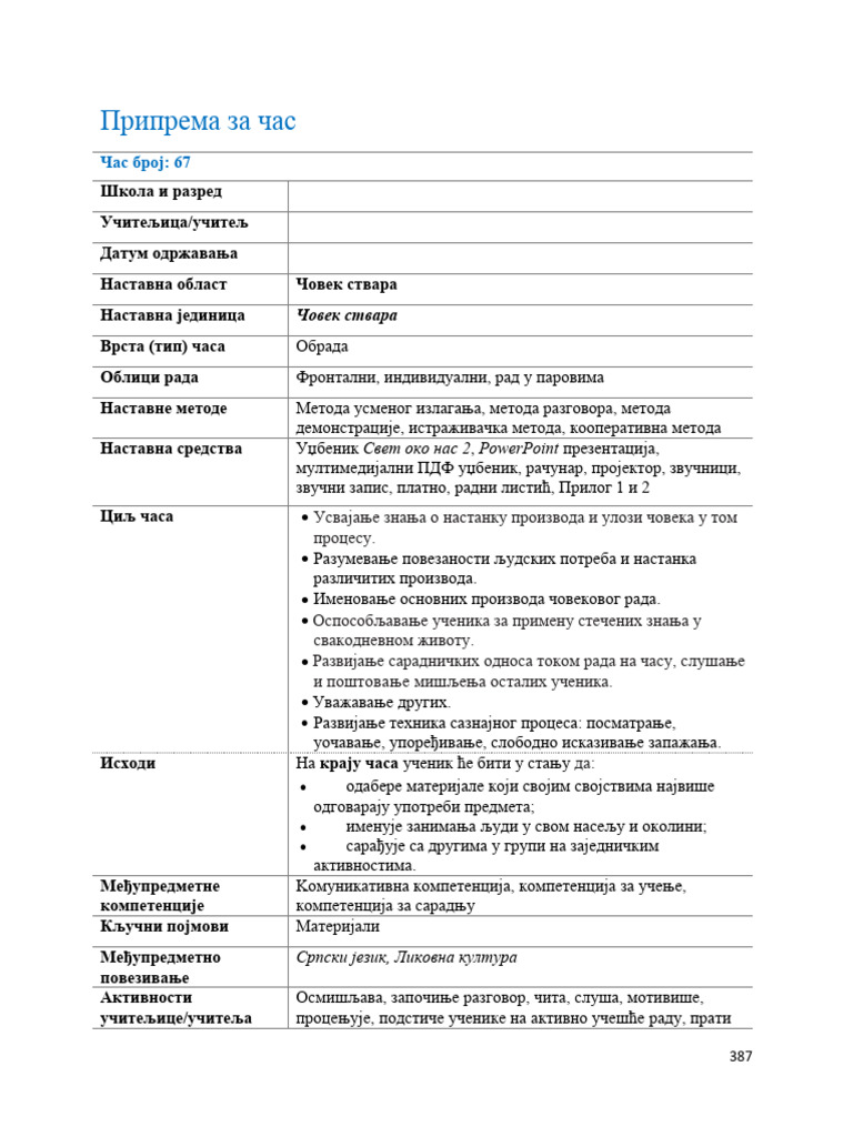 05 Covek Stvara | PDF