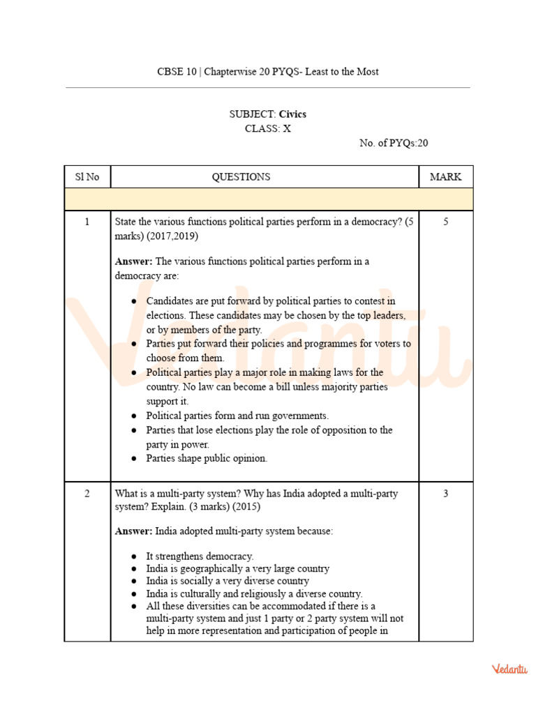 Civics Important Questions Class 10 | PDF | Political Parties | Elections
