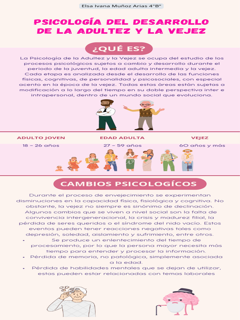 Desarrollo de La Adultez y Vejez | PDF