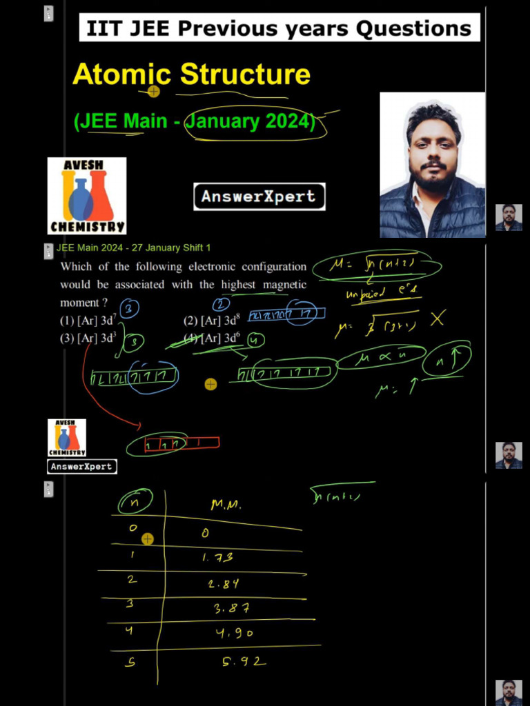 Atomic Structure PYQ | PDF