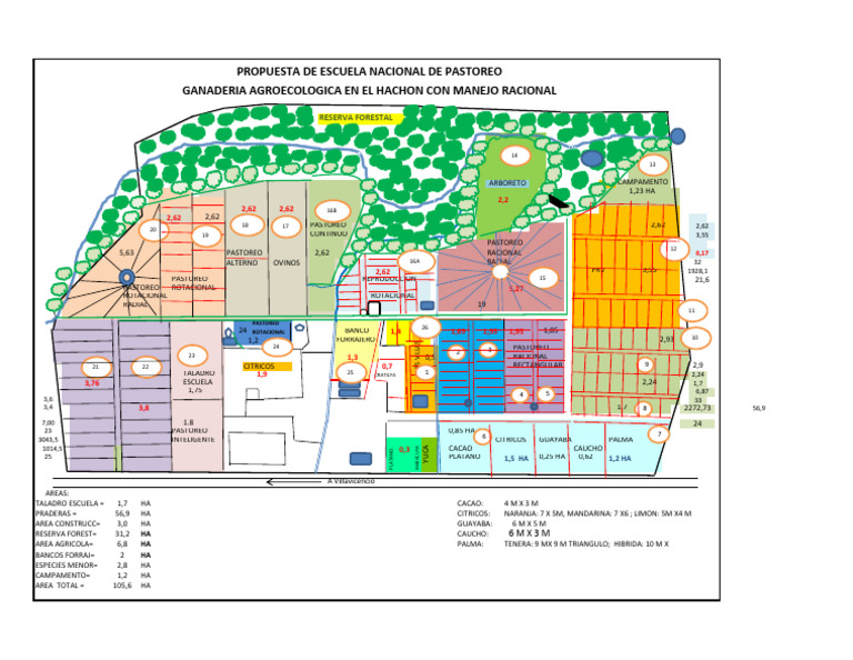 Plano Finca Hachon - Con Diseños4 | PDF