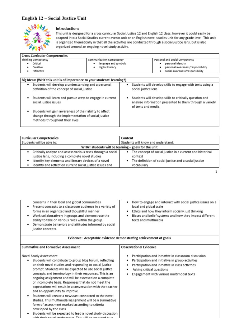 English-Social Justice Unit Plan | PDF | Educational Assessment | Justice
