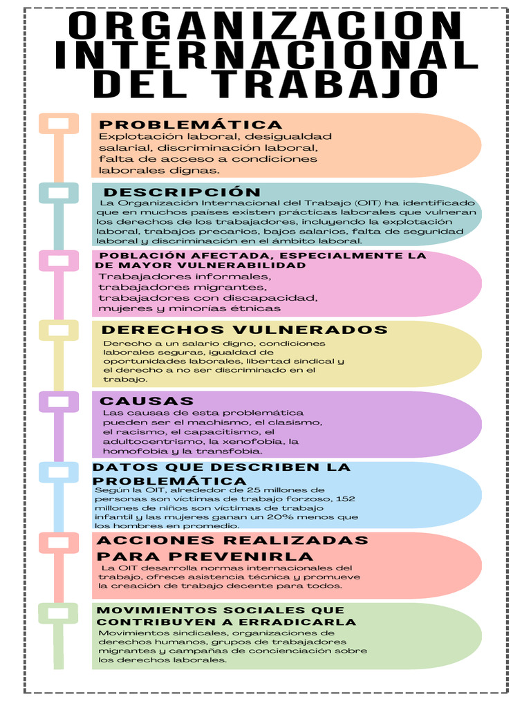 White Colorful Modern Timeline Design Process Infographic | PDF