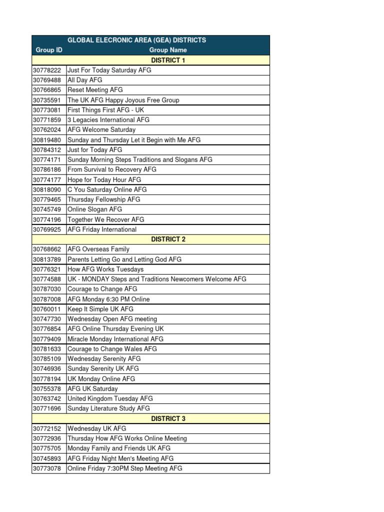 Global Electronic Area AFG Meetings | PDF | United Kingdom