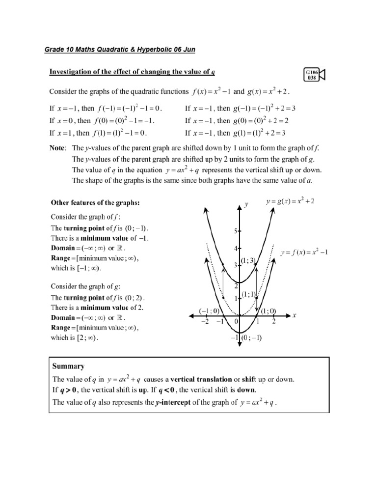Grade 10 Maths Quadratic & Hyperbolic 06 Jun | PDF
