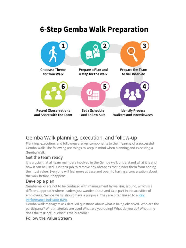 Gemba Walk Planning | PDF | Performance Indicator | Social Psychology