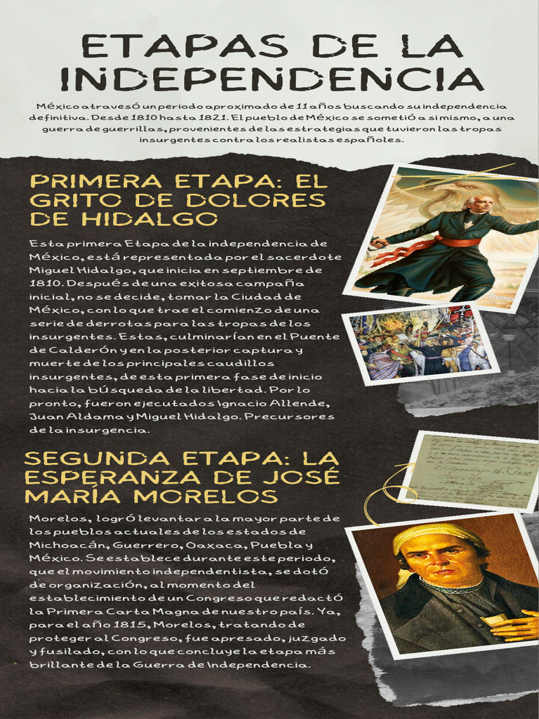 Ivory Charcoal Yellow Collage LGBTQIA Informational Infographic | PDF ...