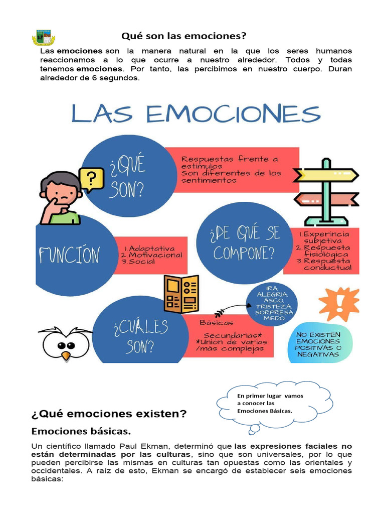 Qué Son Las Emociones Pdf Las Emociones Asco