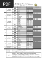 Sinhala Alphabets Chart With Pictures For Learning | PDF