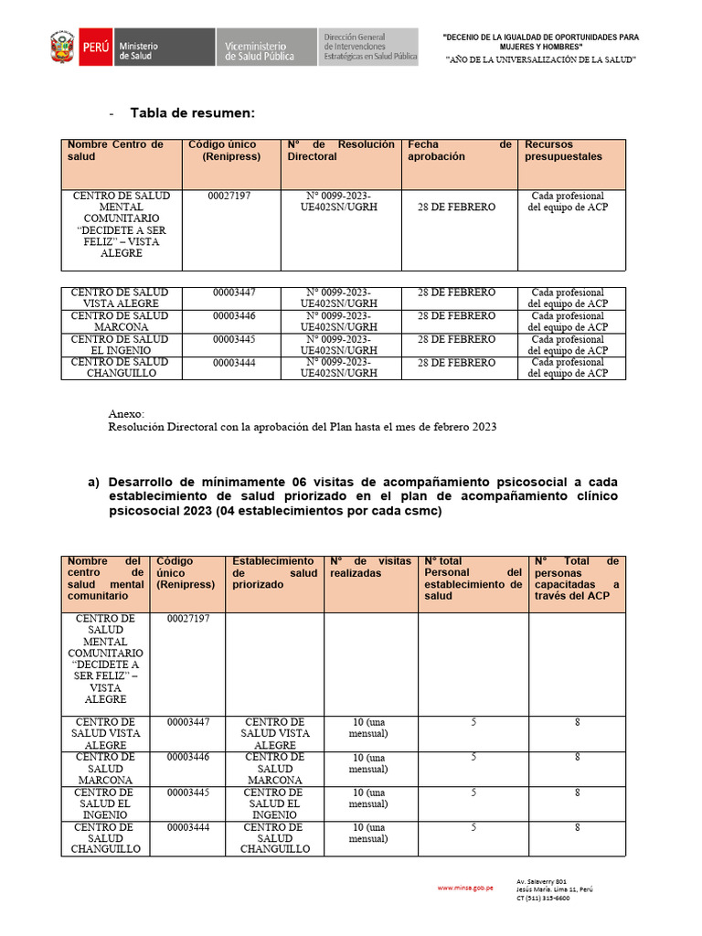 Tabla de Resumen | PDF