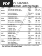 Current Timetabe For JHS 1,2&3 | PDF