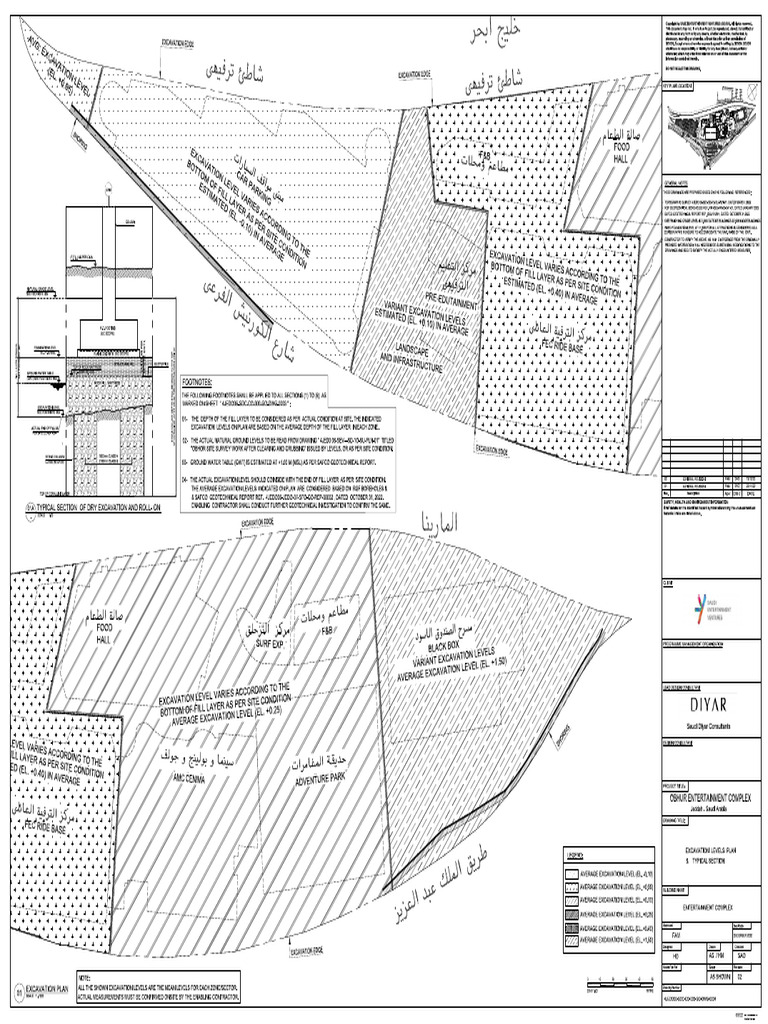 4JEDO06-SDC-CO-000-GO-DWG-0004-02-EXCAVATION LEVELS PLAN | PDF