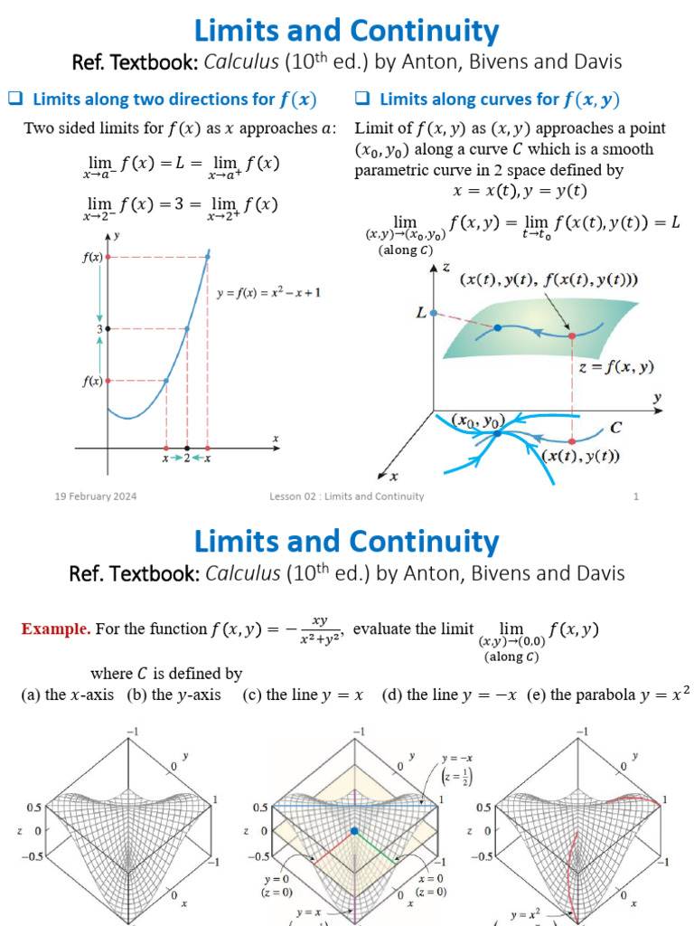Lesson 02 - Limits and Continuity | PDF | Curve | Function (Mathematics)