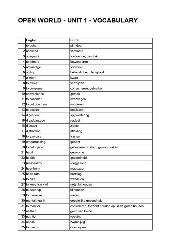 Key 4h Open World-01-Vocabulary Sheet | PDF