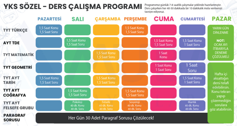 Sozel Ders Calisma Programi | PDF