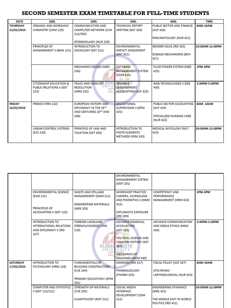 Second Semester Exam Timetable For Full-Time Students | PDF | Human ...