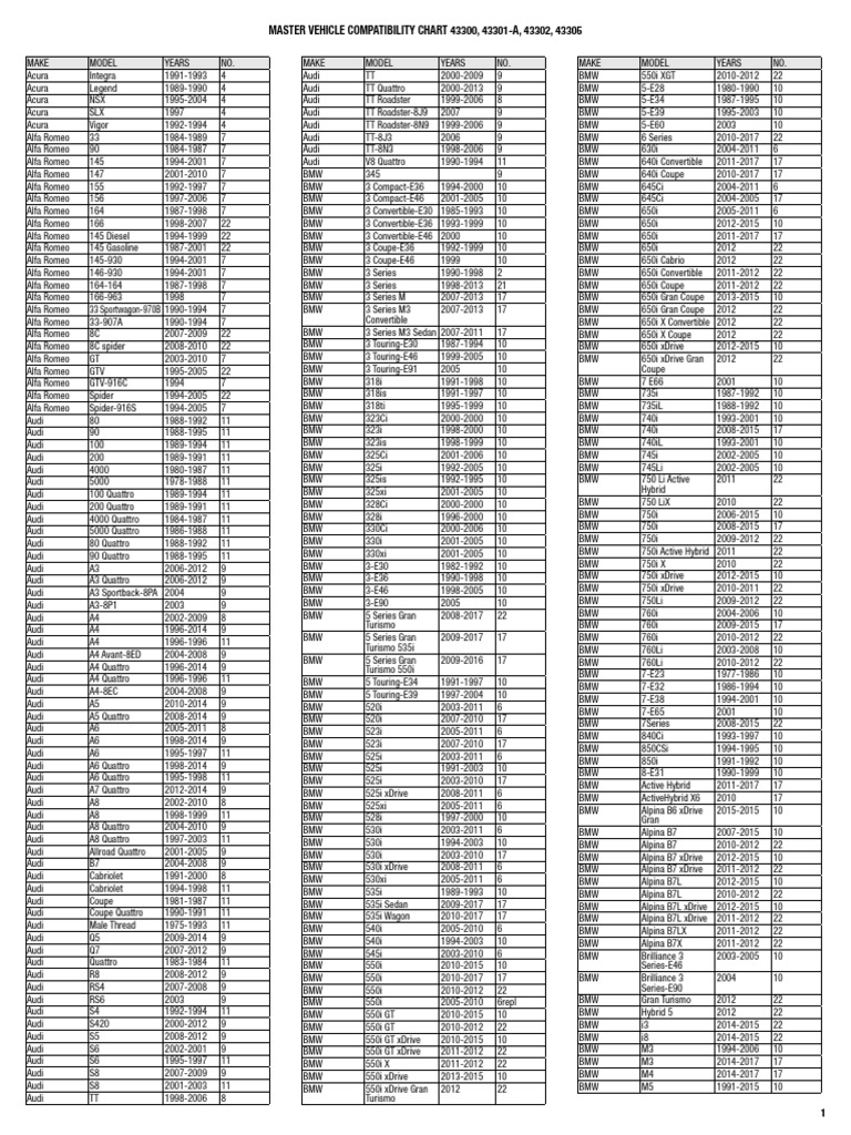 Master Vehicle Comp List 43300 - 43301 - 43302 - 43305 | Download Free ...