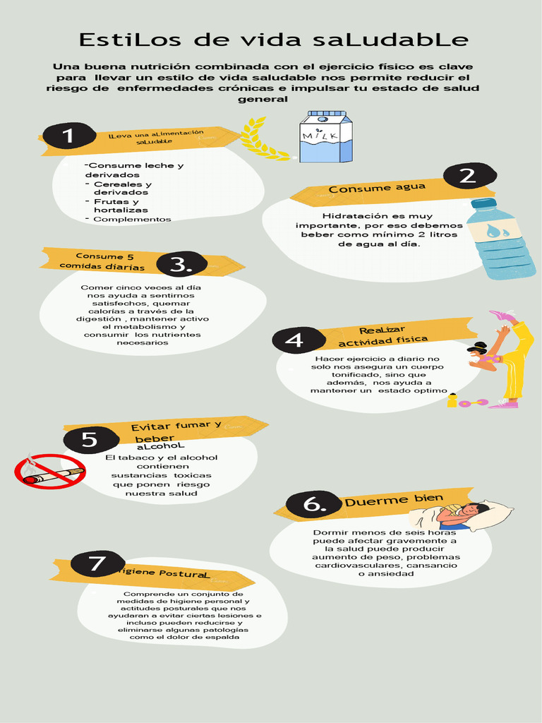 Infografia de Vida Saludable 10 | PDF
