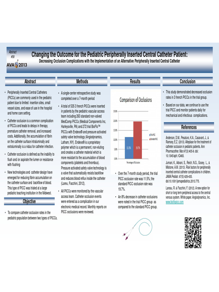 Ava Poster Cincinnati Childrens Hospital Medical Center | PDF ...