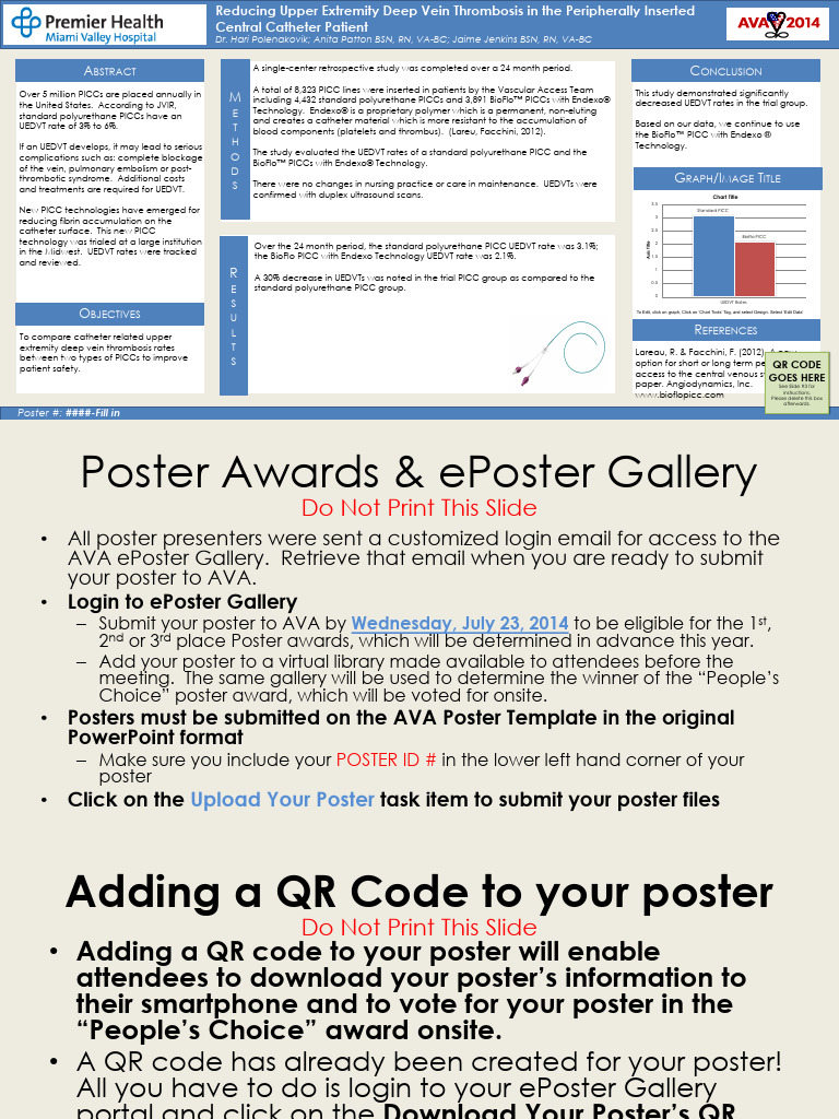 Ava2014 Poster MVH Hospital | PDF | Thrombosis | Medical Specialties