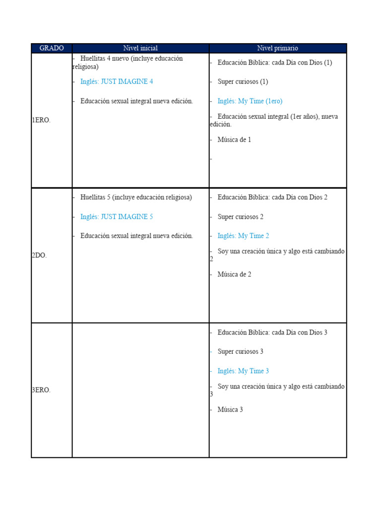 Consejo Asesor - Textos Aces (1) - 1 | PDF | Biología | Ciencias de la vida