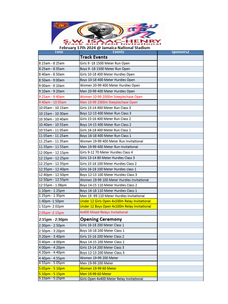S.W. Isaac Henry TF Invitational 2024 Schedule of Events 3rd Draft ...